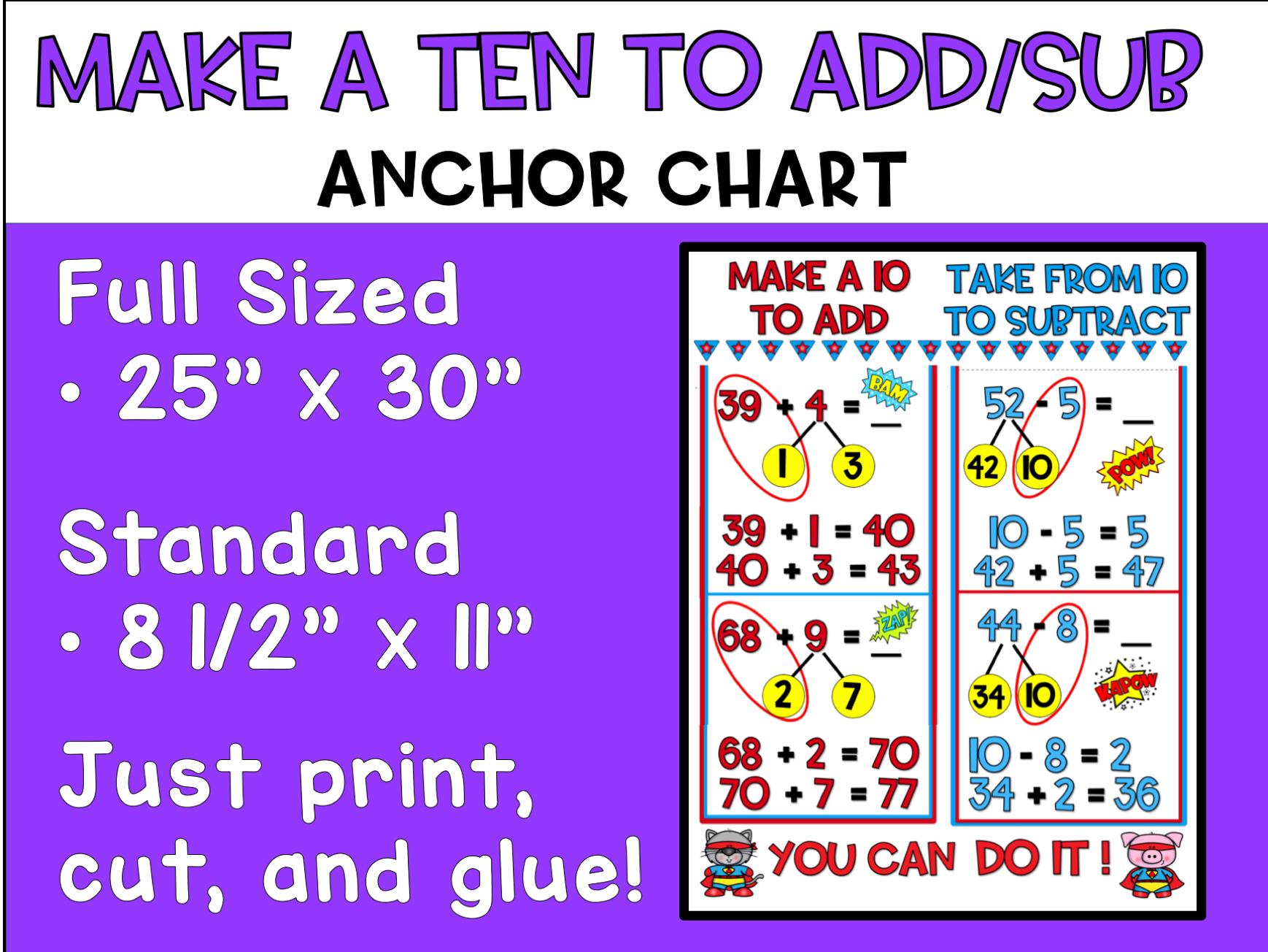 Make a Ten to Add and Subtract Anchor Chart | 2nd Grade - Etsy