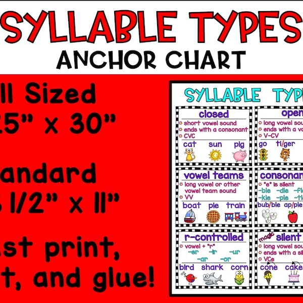 Syllable Anchor Charts - Etsy
