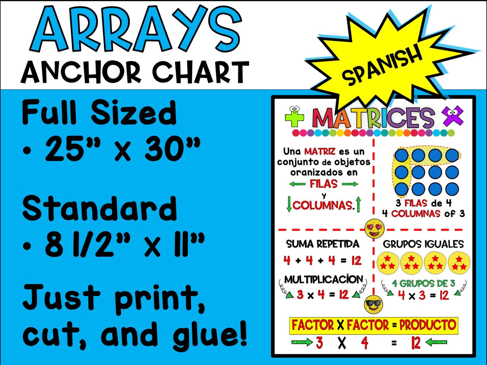 Spanish Arrays Anchor Chart | 3rd Grade - Etsy