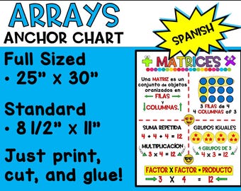 Spanish Area Anchor Chart | 3rd Grade - Etsy