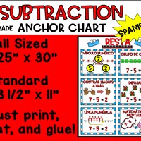 Stretch the Sentence Anchor Chart, Expand Your Writing Poster, Sentence ...