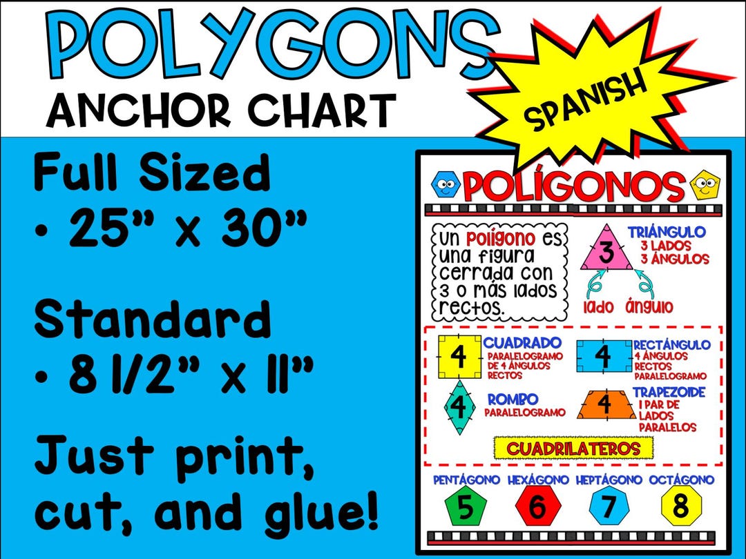 Spanish Polygons Anchor Chart | 3rd Grade - Etsy