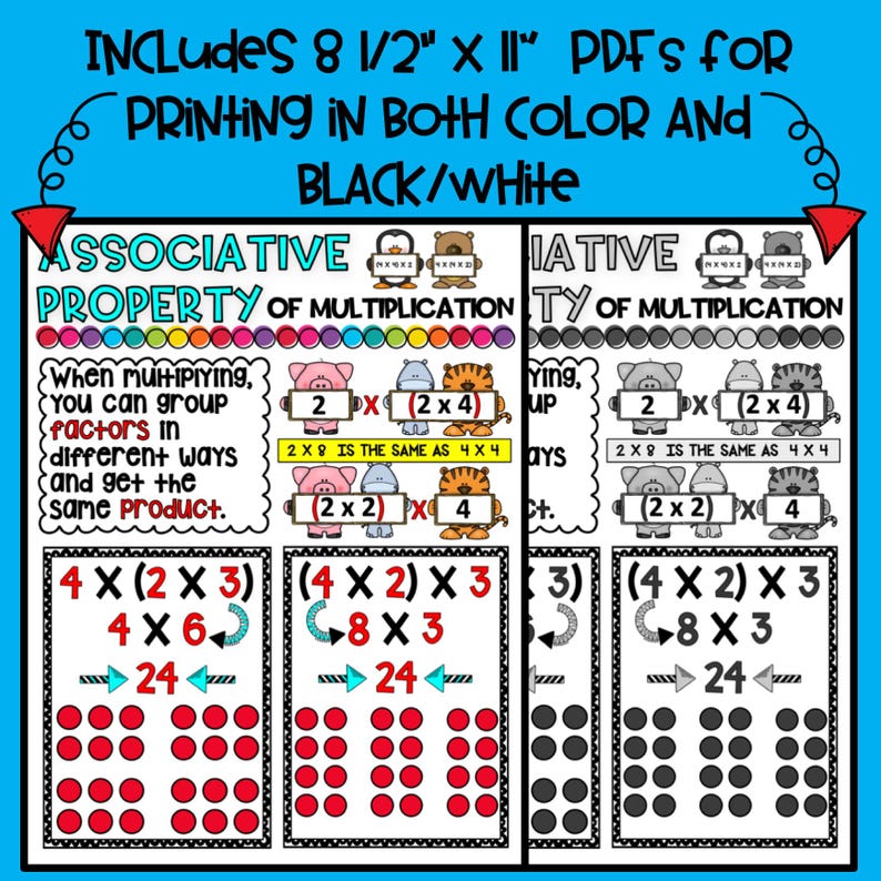 Associative Property Anchor Chart | 3rd Grade - Etsy