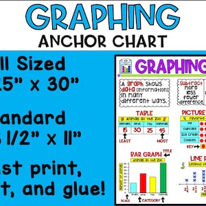 Graphing Anchor Chart | 3rd Grade - Etsy