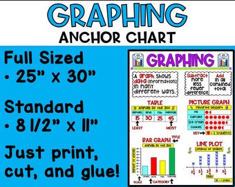 Spanish Addition and Subtraction Anchor Chart 3rd Grade - Etsy
