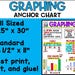 Graphing Anchor Chart | 3rd Grade - Etsy