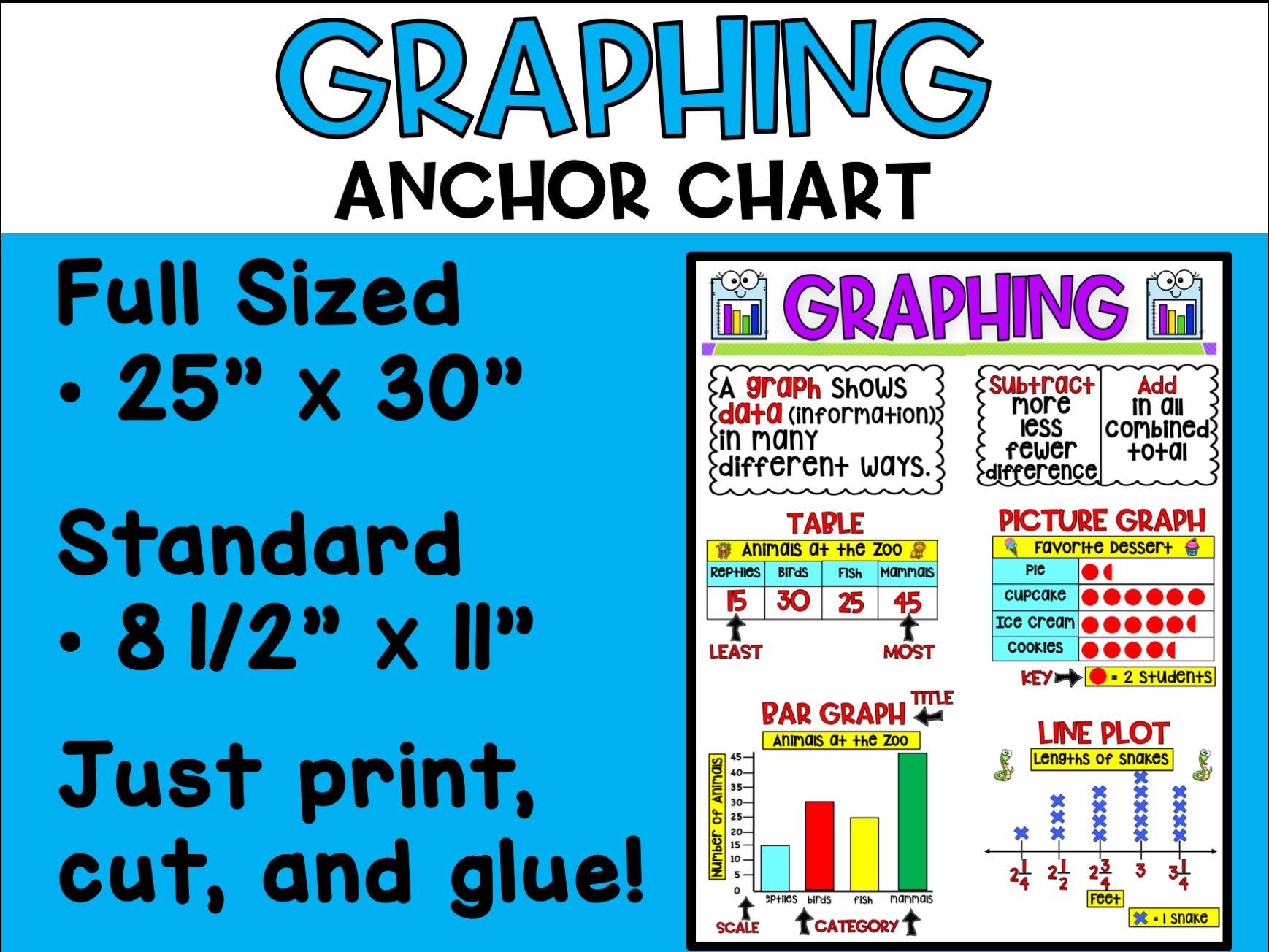 Graphing Anchor Chart | 3rd Grade - Etsy