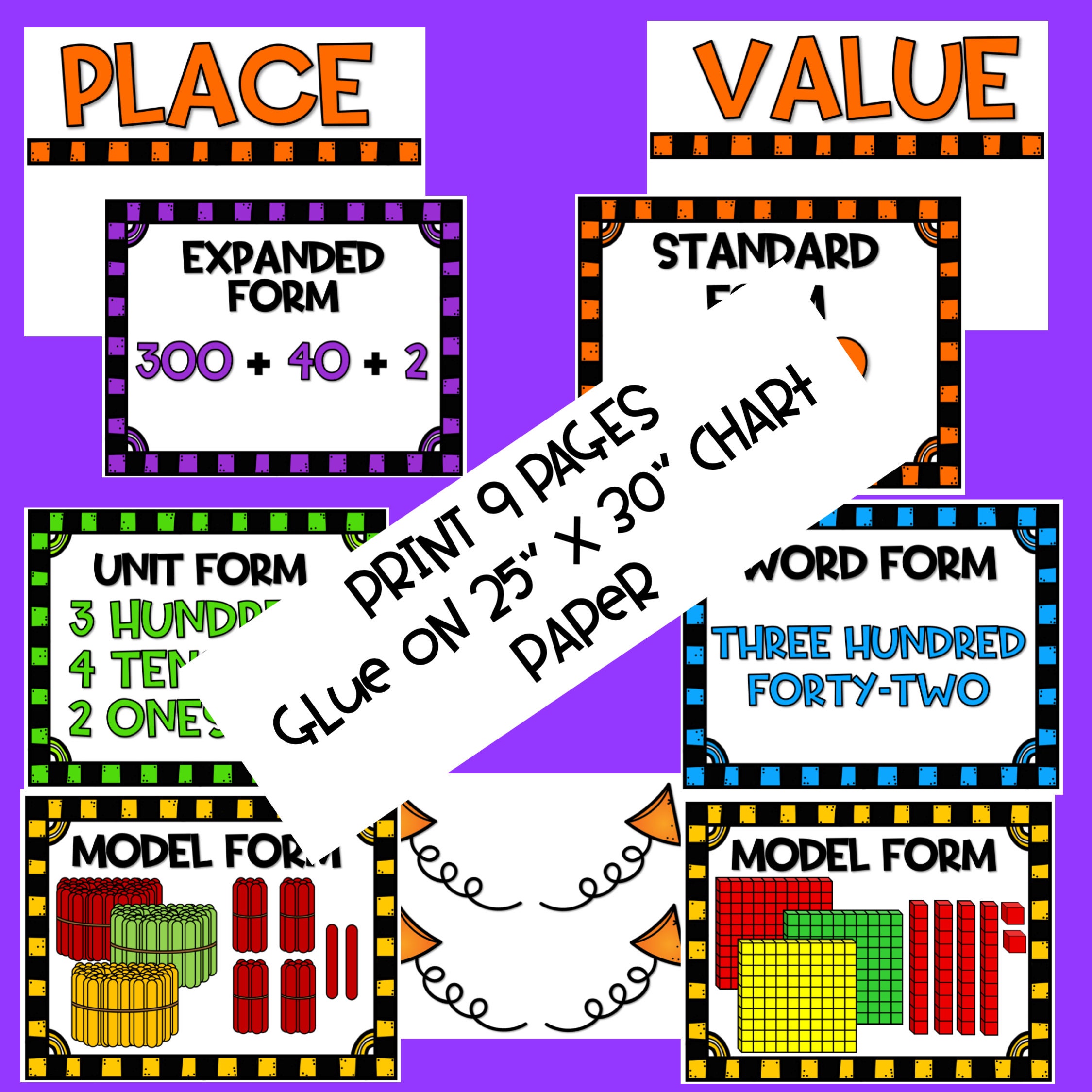 Place Value Anchor Chart | 2nd Grade - Etsy