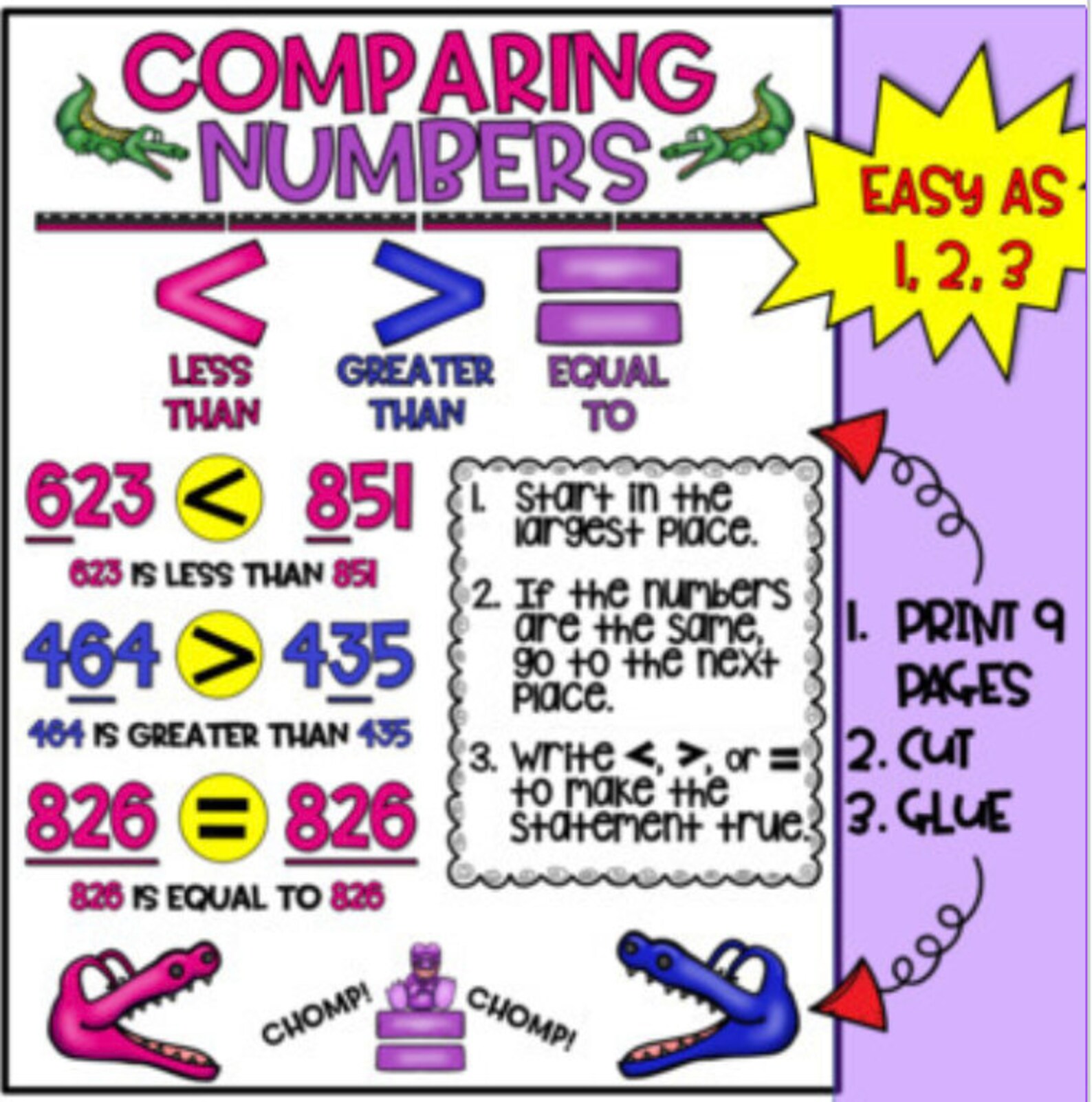Comparing Numbers Anchor Chart | 2nd Grade - Etsy Comparing Numbers Anchor Chart | 2nd Grade - Etsy