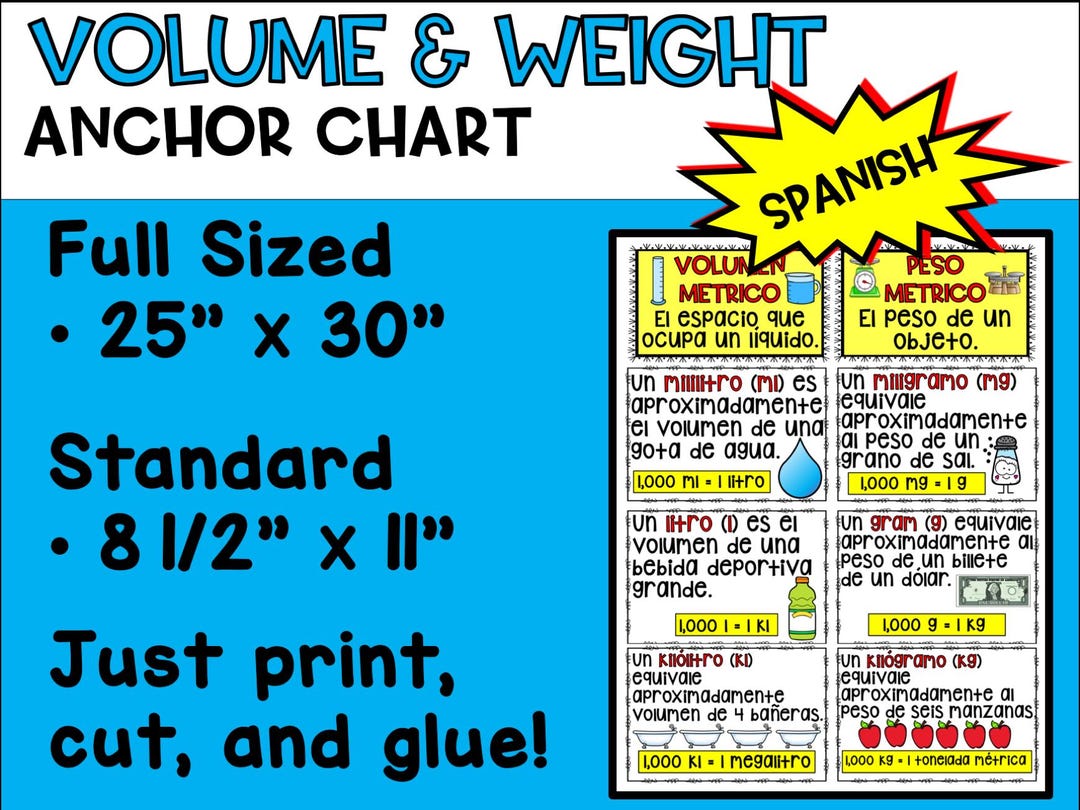 Spanish Metric Volume and Weight Anchor Chart | 3rd Grade - Etsy
