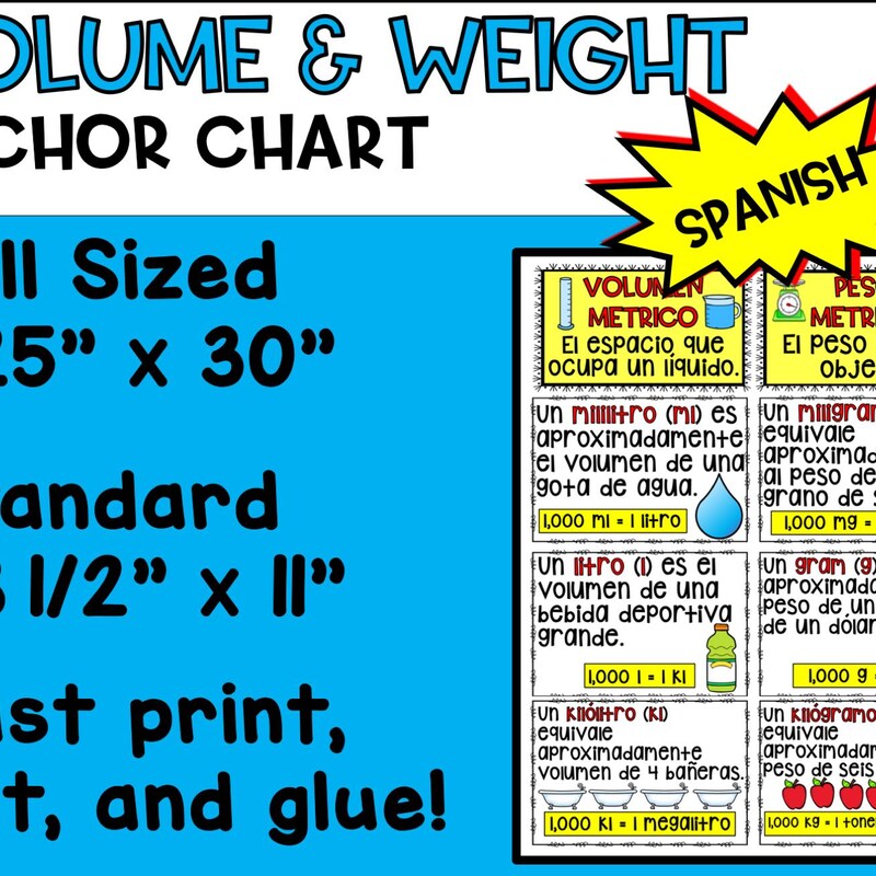 Volume Anchor Chart - Etsy
