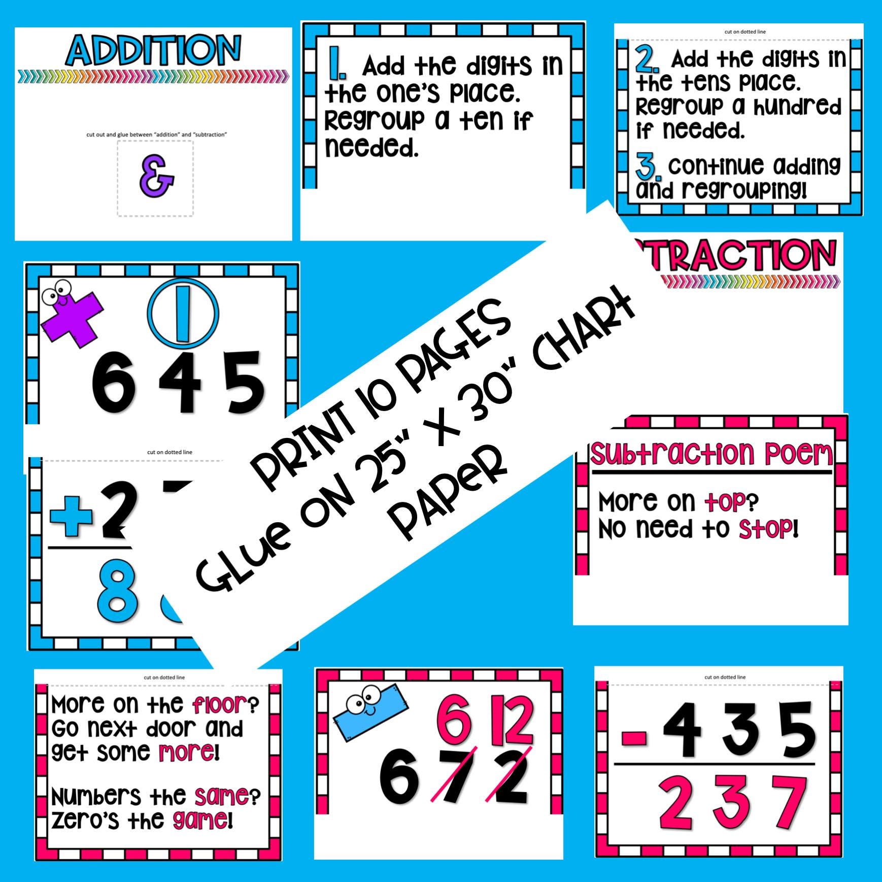Addition and Subtraction Anchor Chart | 3rd Grade - Etsy