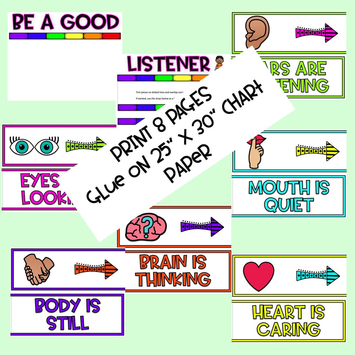 Good Listening | Listener Anchor Chart - Etsy