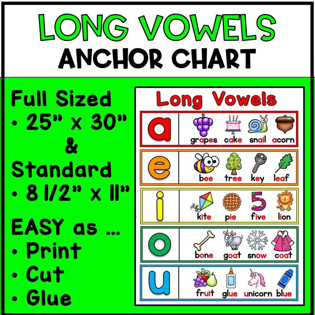 Long Vowels Anchor Chart | Poster - Etsy Australia