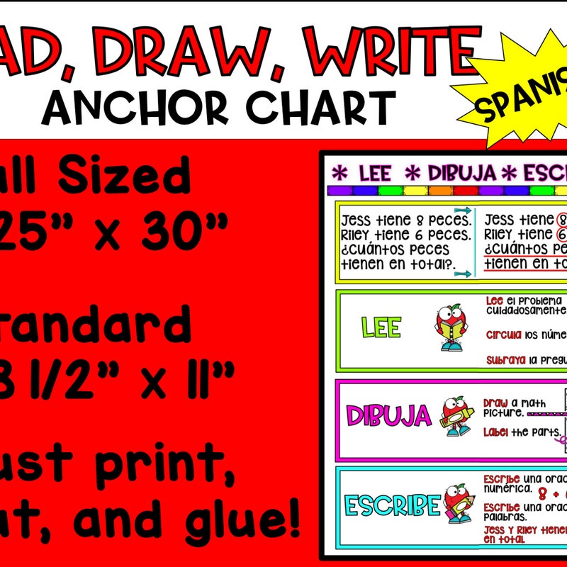 Word Problem Anchor Chart - Etsy