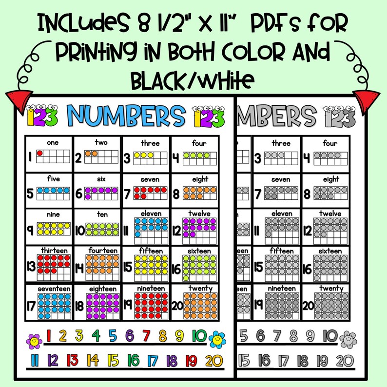 Numbers 1 - 20 Anchor Chart | Kindergarten - Etsy