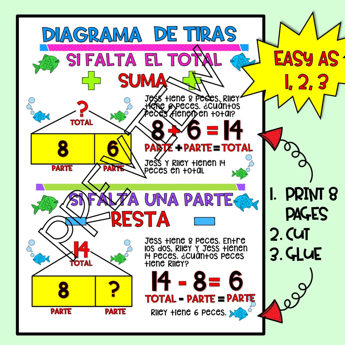 Spanish Tape Diagram Anchor Chart | First Grade - Etsy