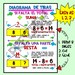 Spanish Tape Diagram Anchor Chart | First Grade - Etsy