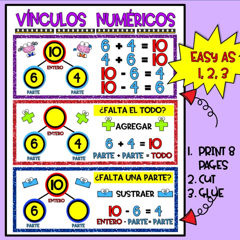 Spanish Number Bonds Anchor Chart | 2nd Grade - Etsy