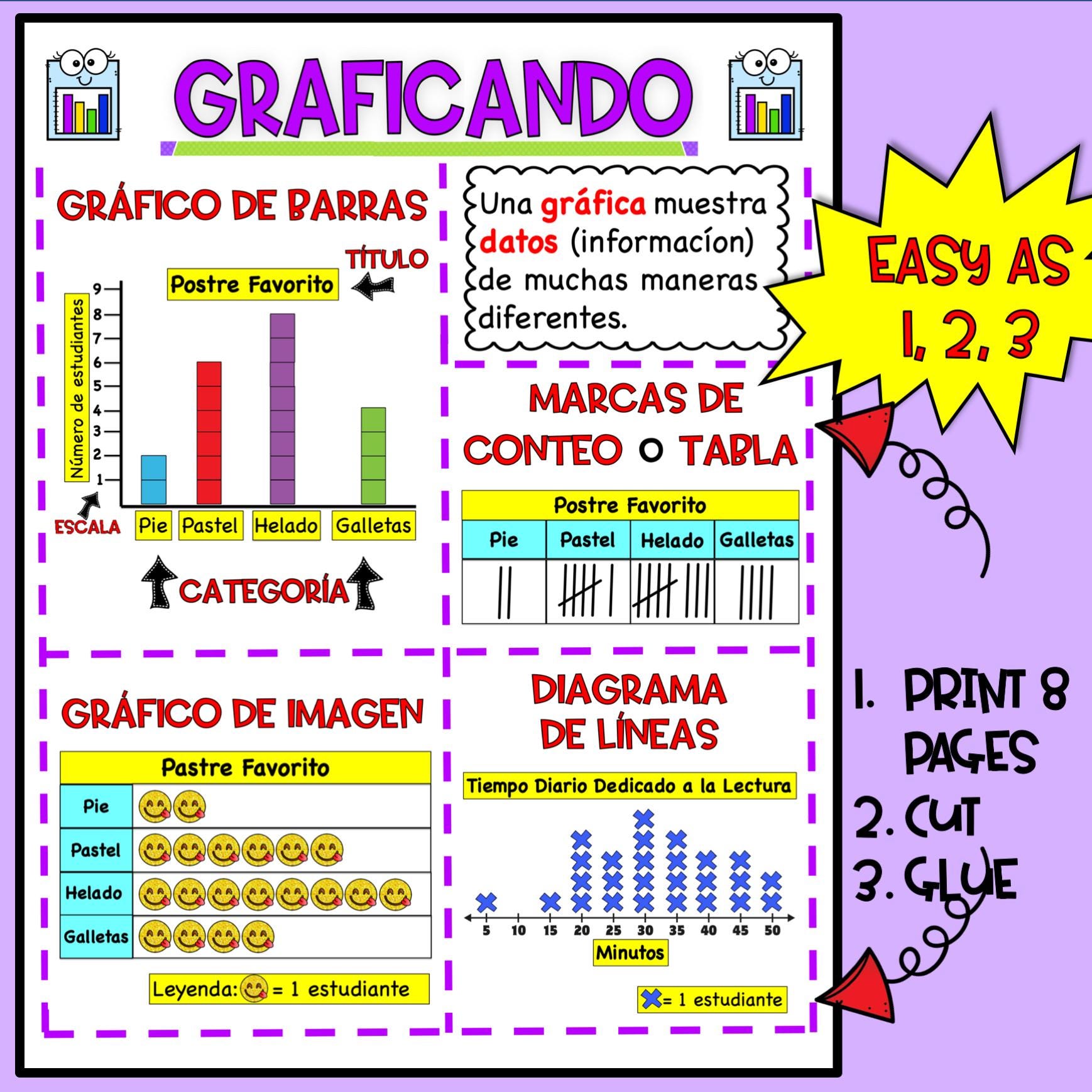 Spanish Graphing Anchor Chart | 2nd Grade - Etsy