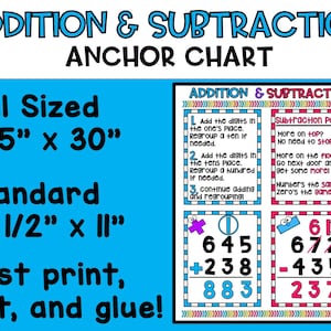 Addition and Subtraction Anchor Chart | 3rd Grade - Etsy