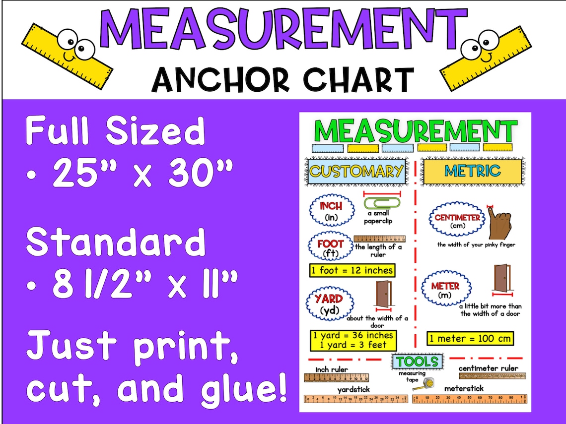 Measurement Anchor Chart | 2nd Grade - Etsy
