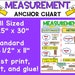 Measurement Anchor Chart | 2nd Grade - Etsy