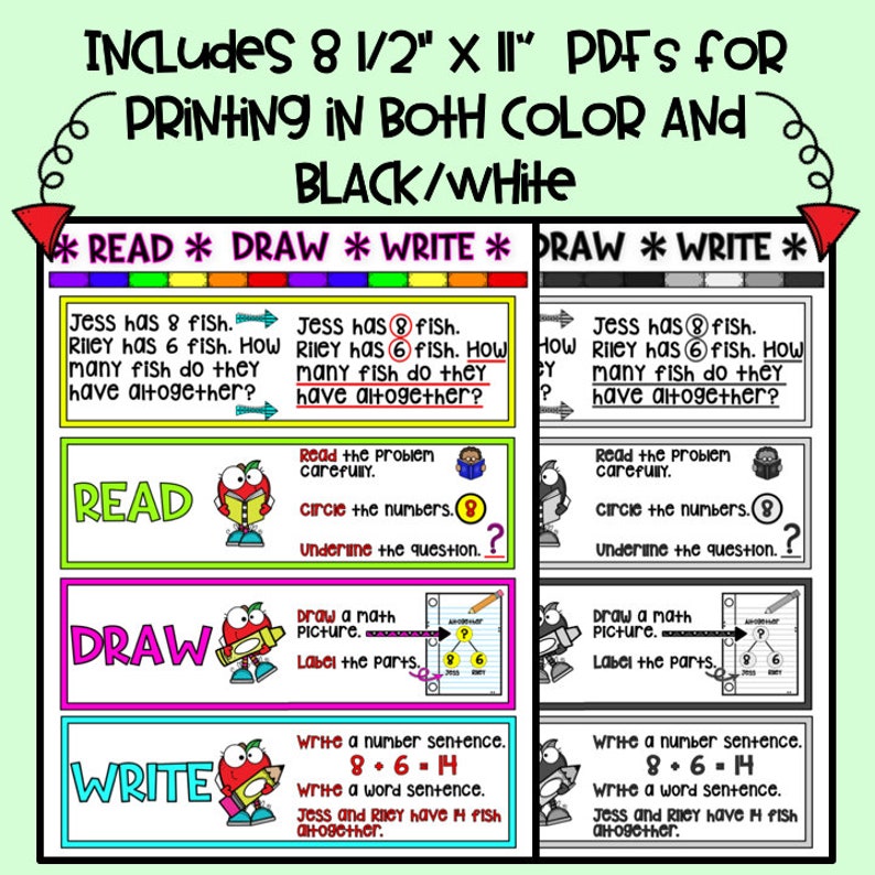 Read, Draw, Write Anchor Chart - Etsy