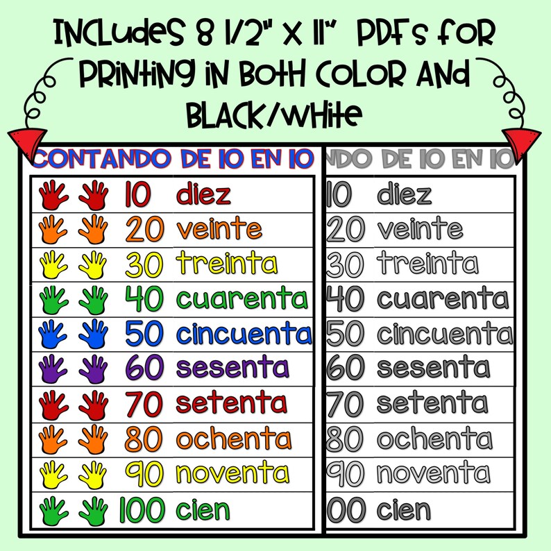 Spanish Counting by Tens Anchor Chart | Kindergarten - Etsy