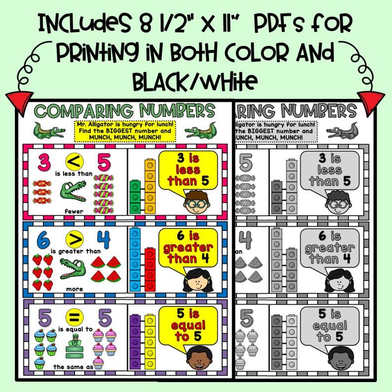 Comparing Numbers Anchor Chart | Kindergarten - Etsy
