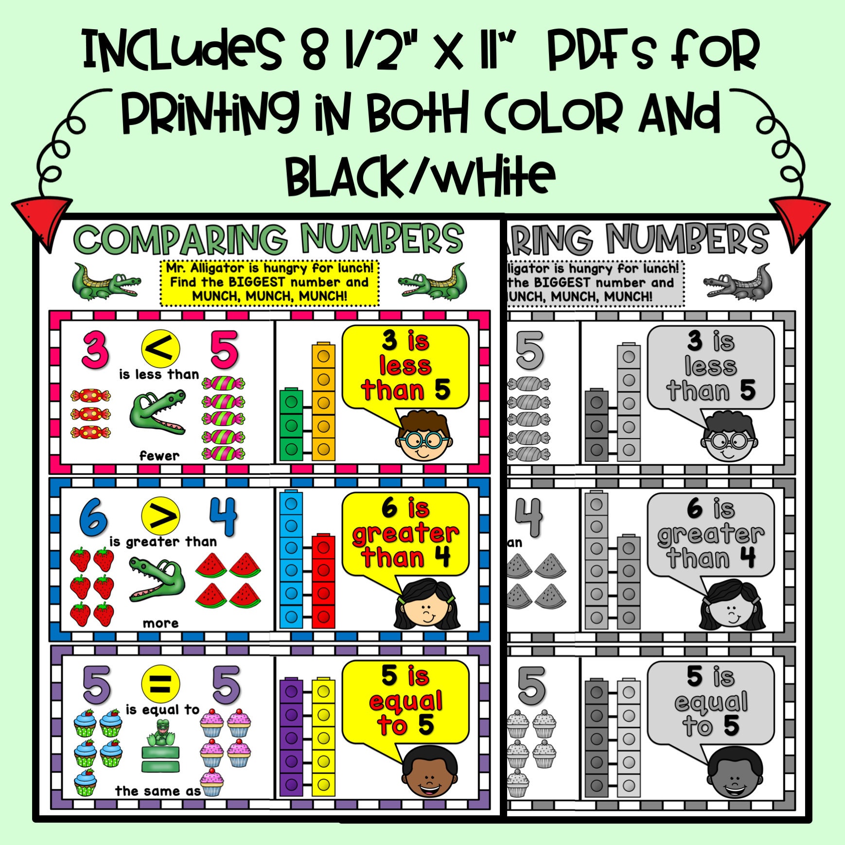Comparing Numbers Anchor Chart | Kindergarten - Etsy