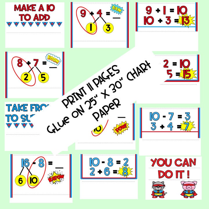 Make a Ten to Add & Subtract Anchor Chart | First Grade - Etsy