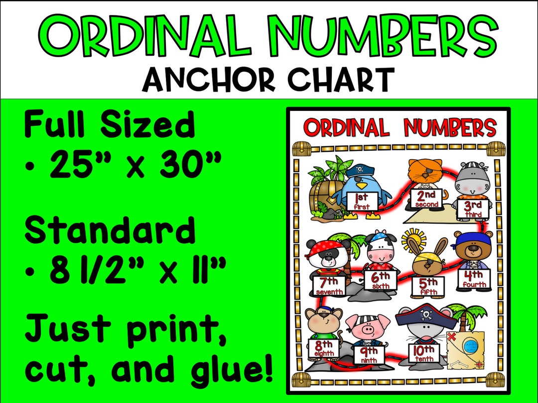 Ordinal Numbers Chart
