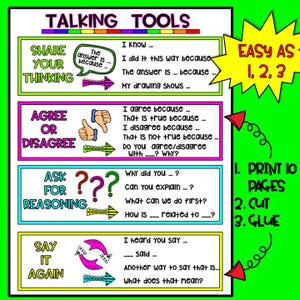 Talking Tools Anchor Chart | 2nd Grade - Etsy