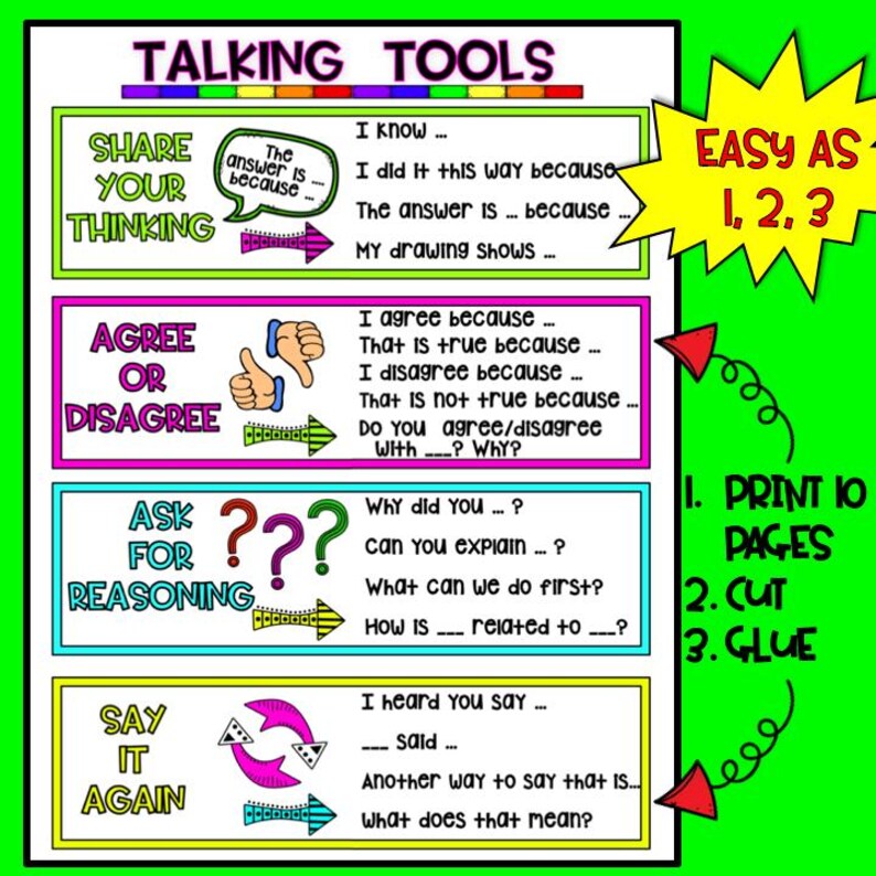 Talking Tools Anchor Chart | 2nd Grade - Etsy