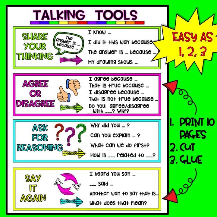 Talking Tools Anchor Chart | 2nd Grade - Etsy
