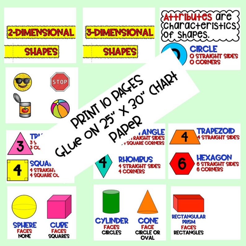 Shapes | Geometry | Anchor Chart | First Grade - Etsy
