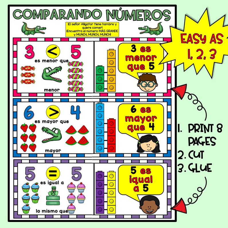 Spanish Comparing Numbers Anchor Chart | Kindergarten - Etsy