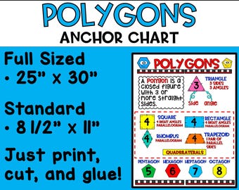 Laminated Polygons Geometry 2D Shapes Mathematics Anchor Chart ...
