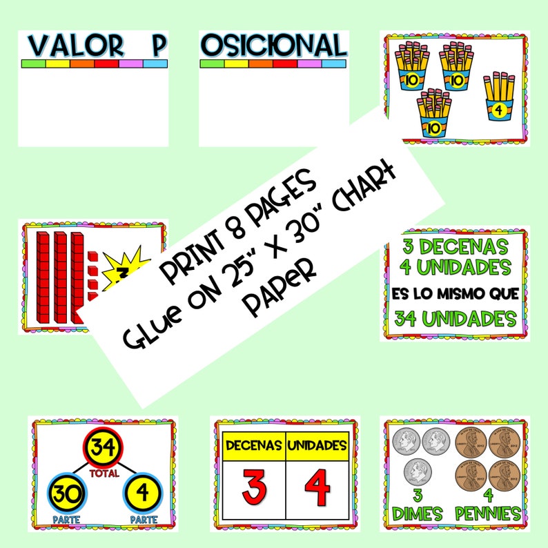 Spanish Place Value Anchor Chart | First Grade - Etsy