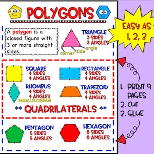 Polygons Anchor Chart | 2nd Grade - Etsy