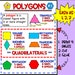 Polygons Anchor Chart | 2nd Grade - Etsy