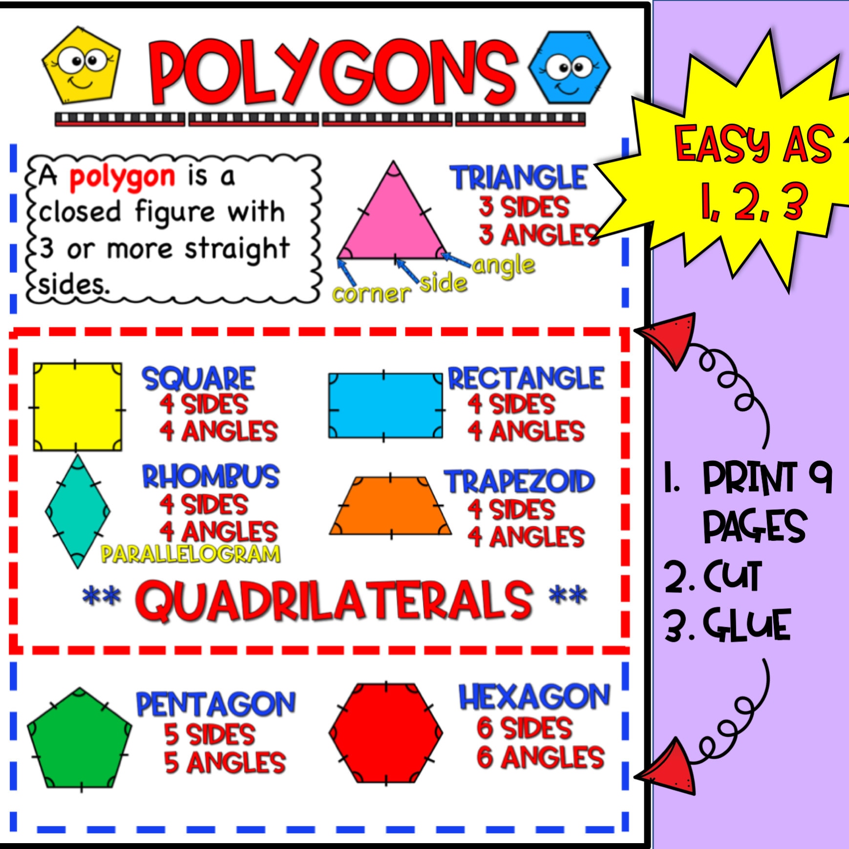 Polygons Anchor Chart | 2nd Grade - Etsy