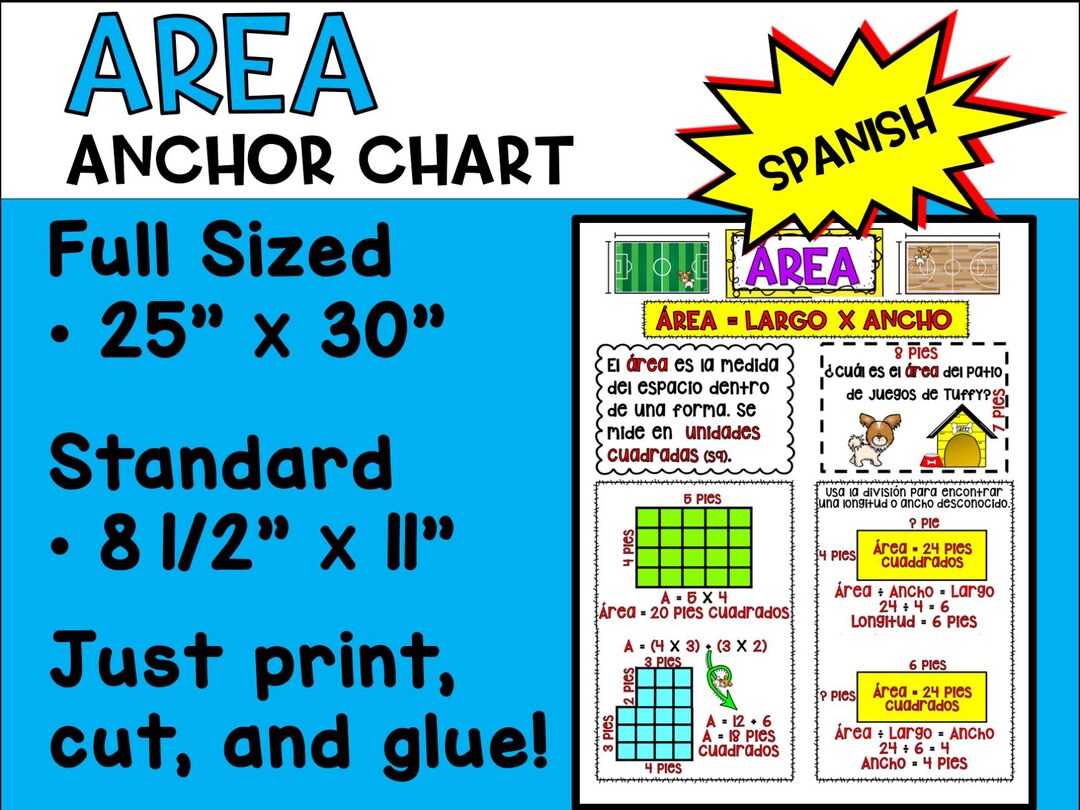 Spanish Area Anchor Chart | 3rd Grade - Etsy