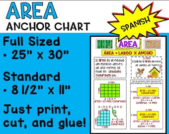 Spanish Arrays Anchor Chart | 3rd Grade - Etsy