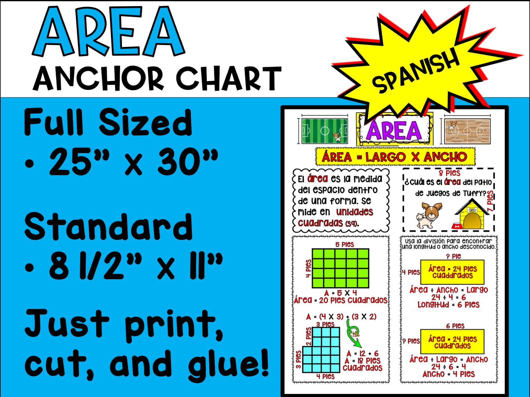 Spanish Area Anchor Chart | 3rd Grade - Etsy
