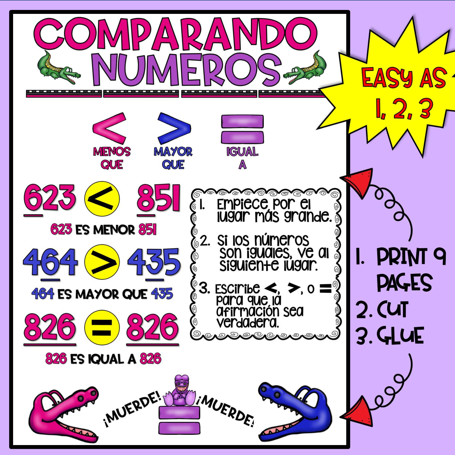Spanish Comparing Numbers Anchor Chart | 2nd Grade - Etsy