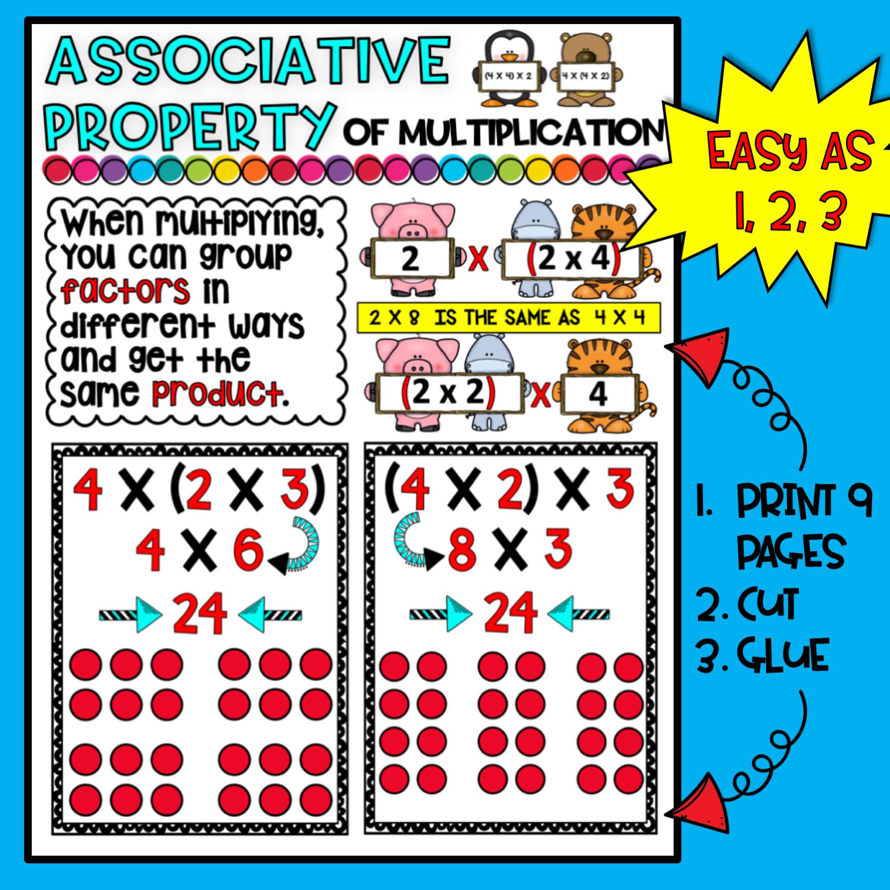 Associative Property Anchor Chart 3rd Grade - Etsy