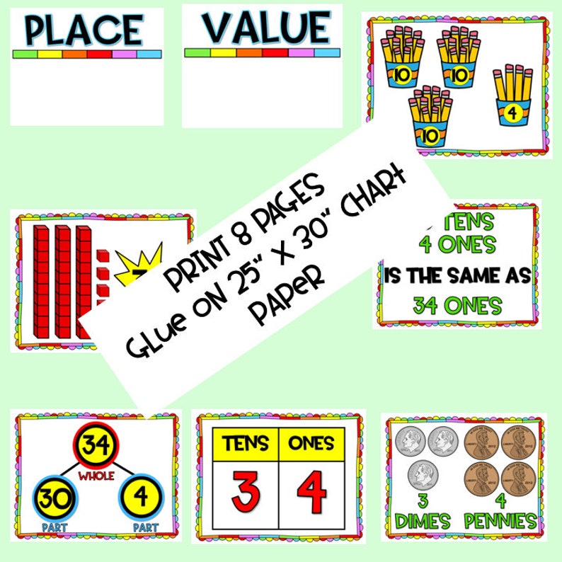 Place Value Anchor Chart | First Grade - Etsy
