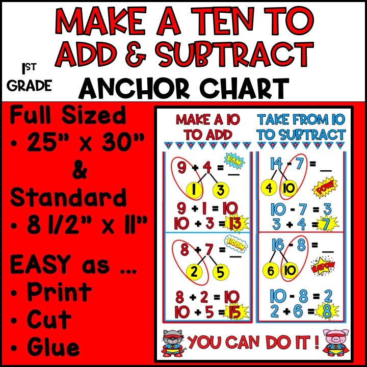 Make a Ten to Add & Subtract Anchor Chart | First Grade - Etsy